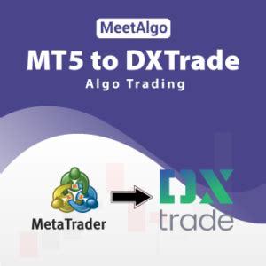 MeetAlgo Free Indicators And Robots For MT MT And CTrader