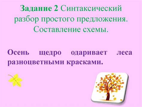 Сложное предложение Открытый урок по русскому языку презентация онлайн