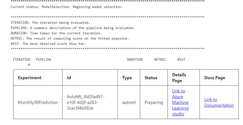 Automl Not Working Python Sdk · Issue 1495 · Azuremachinelearningnotebooks · Github