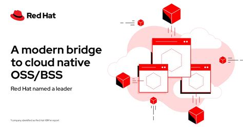 Alexander Safonov On Linkedin Forrester Reprint