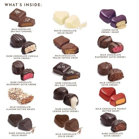 How To Temper Chocolate Artofit