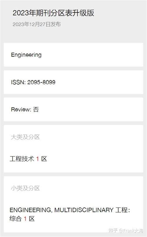 Engineering继续入选中国科学院期刊分区表工程技术1区 知乎