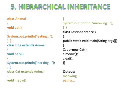 Java Inheritance Ppt