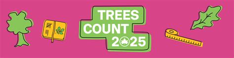 Trees Count Registration Nyc Parks