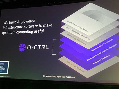 Q Ctrl Improving Quantum Computers Thousands Of Times