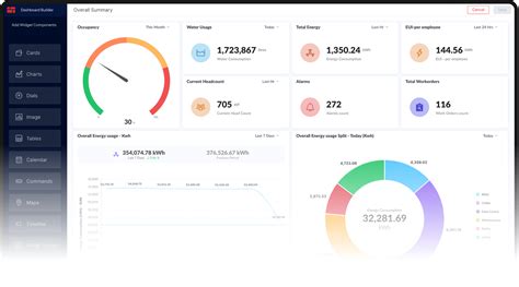 low code iot platform zoho iot