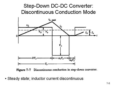Chapter 7 Dcdc Switchmode Converters Dcdc Converters For
