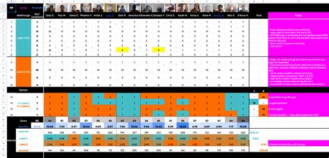 EasyPost Shipping Label Creation Flow Design Usability Testing DAK