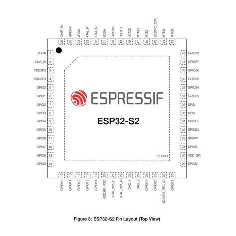 Esp32 S2 Series 32 Bit Mcu And 2 4 Ghz Wi Fi Muz Technology Co Ltd