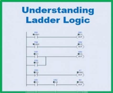 Ladder Diagram Examples