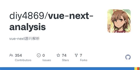 Github Diy4869vue Next Analysis Vue Next源码解析