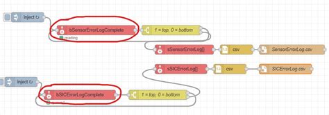 Node Red Reading A Pac Control Variable While Still Looping Node