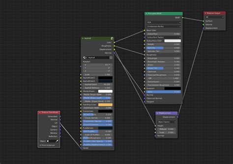 程序沥青材质着色器 Blender布的