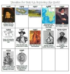29 Christopher Columbus Ideas Teaching Social Studies Christopher