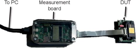 Figure 2 From Reset Kinetics Of 28 Nm Integrated Reram Semantic Scholar