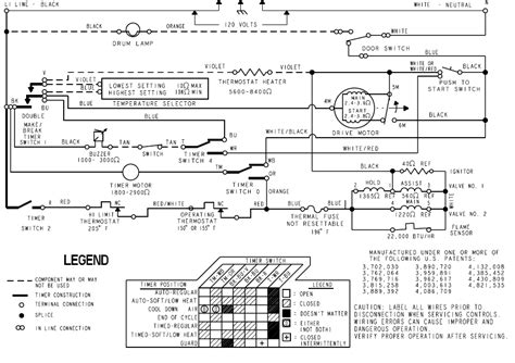 Kenmore Dryer Troubleshooting Parts Diagrams Timer Issues And Wiring