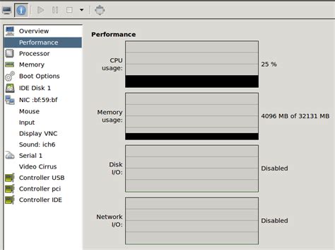 Virtual Machine How Can I Get Cpu Usage Of Vmkvm Stack Overflow