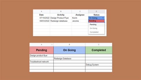 How To Create A Kanban Board In Google Sheets Sheetaki