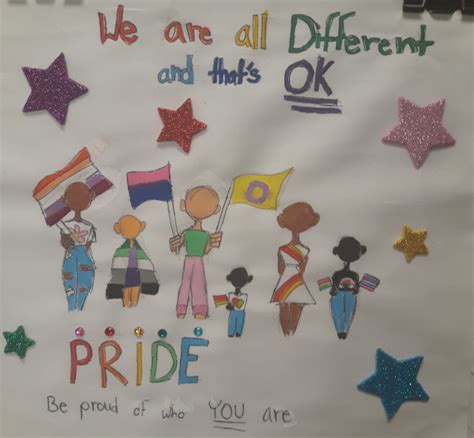 Supporting Lgbtq Youth Mental Health On Vashon Island Best Starts