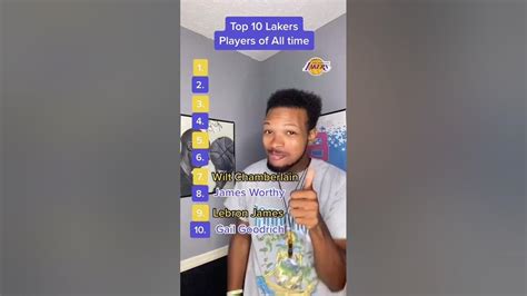 Top 10 Los Angeles Lakers Players Of All Time Shorts Youtube