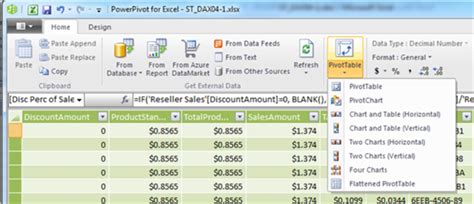 Stairway To Dax And Power Bi Level 4 The Dax Blank Function