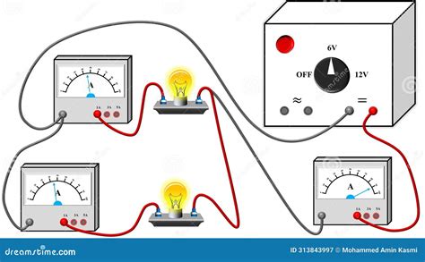 Measuring The Intensity Of The Electric Current In An Electrical