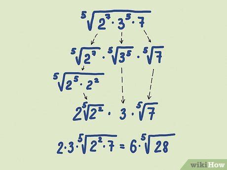 Ways To Simplify Radical Expressions WikiHow