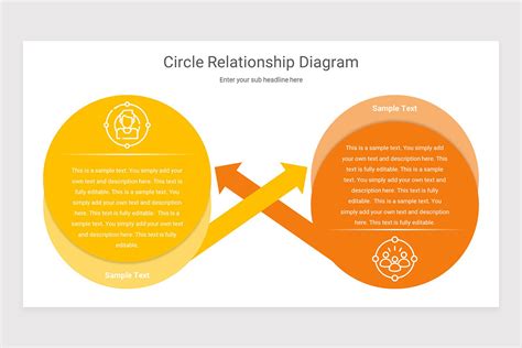 Circle Relationship Diagram Powerpoint Presentation Template Nulivo Market