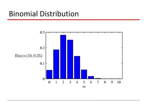 Ppt Binary Variables 1 Powerpoint Presentation Free Download Id