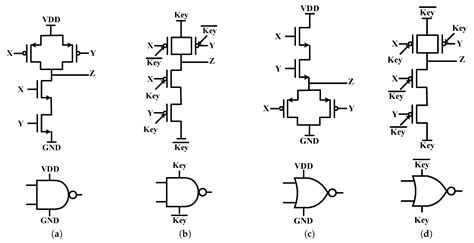 Cmos Xnor Gate