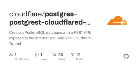 Github Cloudflarepostgres Postgrest Cloudflared Example Create A