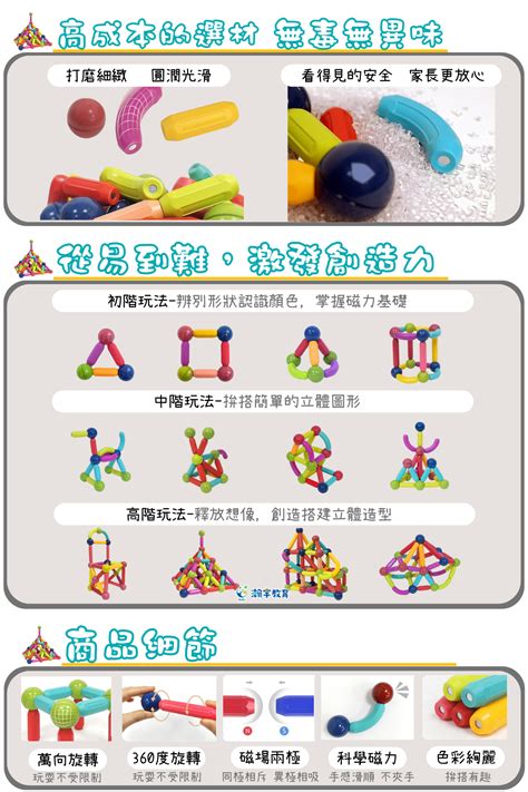 百變磁力棒 70pcs HuHu瀚宇教育