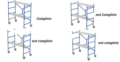 Deep Learning Optimal Model For Specific Dataset Stack Overflow