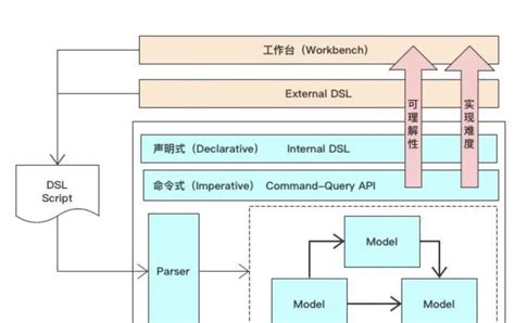无需 Ocr！安利一款基于大模型的开源文档结构化提取方案——docext 知乎