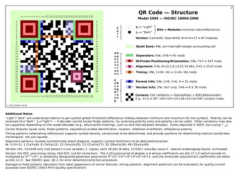 The Qr Code Is Shown In This Screenshote And It Appears To Be An Image