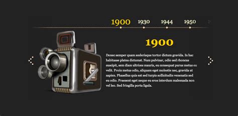 掌握jquery Timelinr：创建交互式时间轴插件 Csdn博客