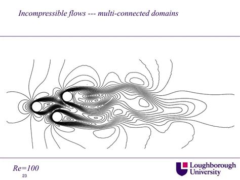 Ppt On Forward In Time Differencing An Unstructured Mesh Framework Powerpoint Presentation