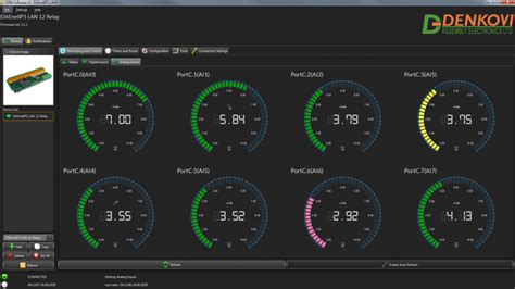 Ip Relay Module 12 Relays Io Web Api Smtp Telnet
