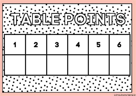 Table Points Management By Simply Sunshine Teaching Co Tpt
