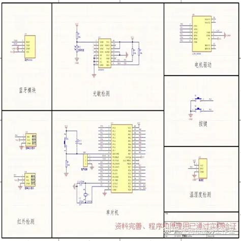 01 基于单片机的温室大棚智能车控制系统设计【毕设课设】 Csdn社区