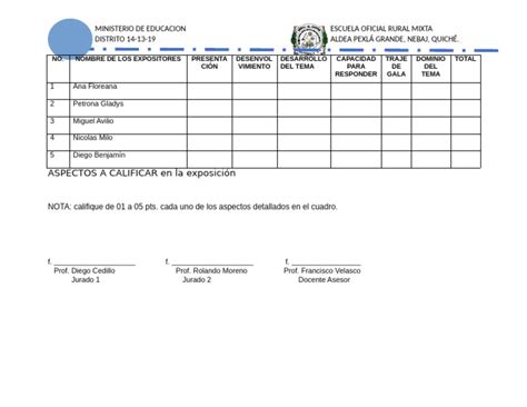 Aspectos A Calificar Por Jurado Pdf