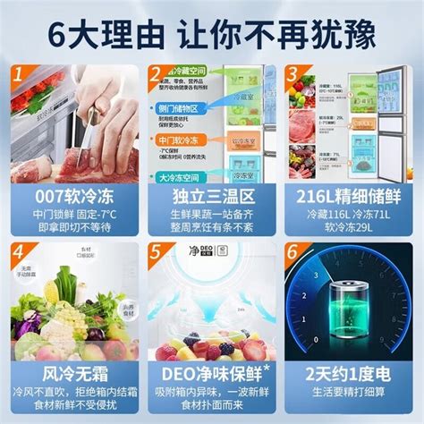 【手慢无】海尔金厨系列冰箱1699到手 除霜无霜节能省电（全文）海尔 Bcd 216wmpt家电冰箱 中关村在线