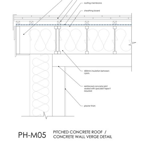 Pitched Roof Archives Page 2 Of 3 Detail Library