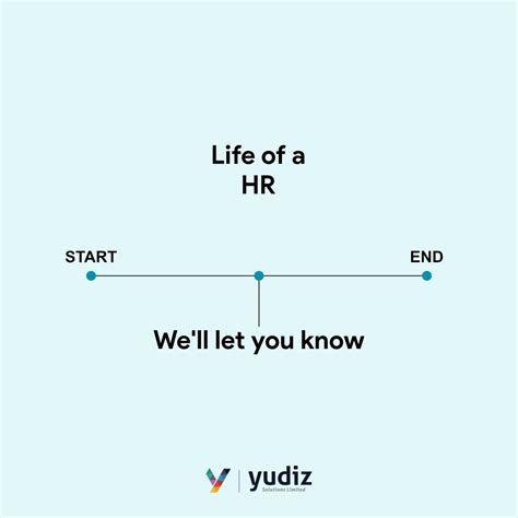 Yudiz Solutions On Linkedin Thursdaythoughts Corporatelife