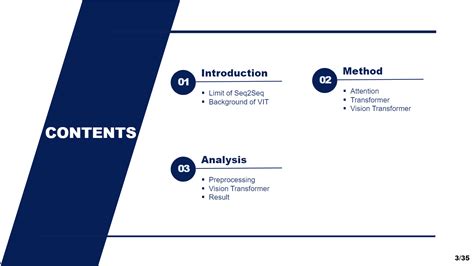 Github Lee Eun Ju2021projectimageclassification Vision Transformer