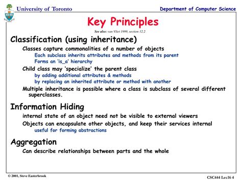 Ppt Lecture 16 Object Oriented Modeling Methods Powerpoint