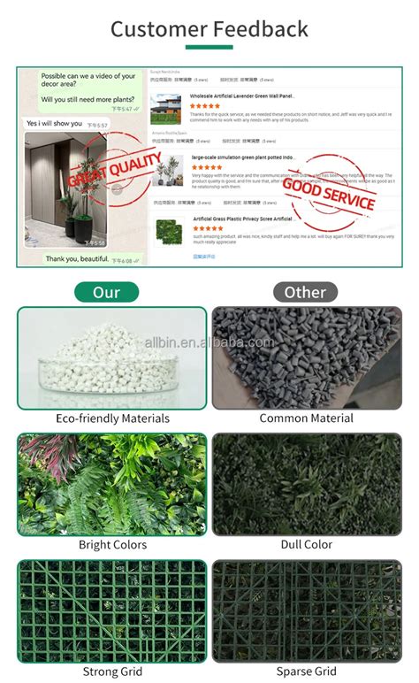 Uv Protection Foliage Boxwood Hedge Panel Artificial Plants Wall Faux
