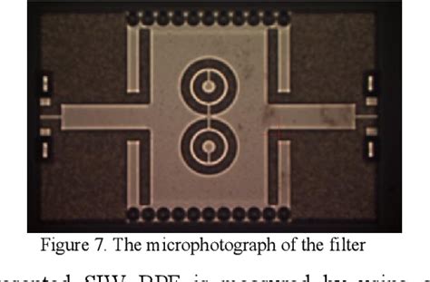 Figure 5 From Design Of Wideband Millimeter Wave Filter In Ipd Process
