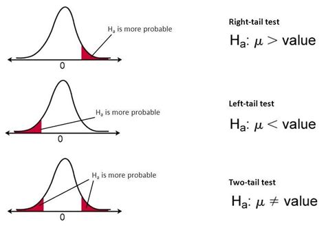 Alternating Least Squares A Cornerstone In Modern Data Analysis And Recommendation Systems By