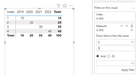 Solved Select Fiscal Years In Couple Microsoft Fabric Community